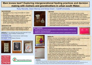 Final poster presentation welsh public health 2014 | PPT