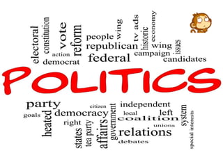 International politics' activity | PPT
