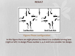 traffic singal design and model | PPTX | Technology & Computing
