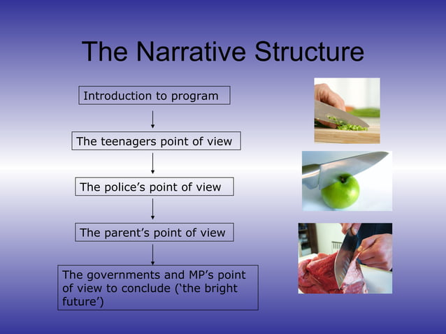 Final powerpoint | PPT