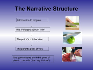 Final powerpoint | PPT