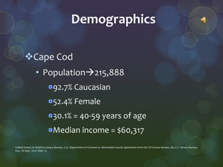 Final power point | PPTX