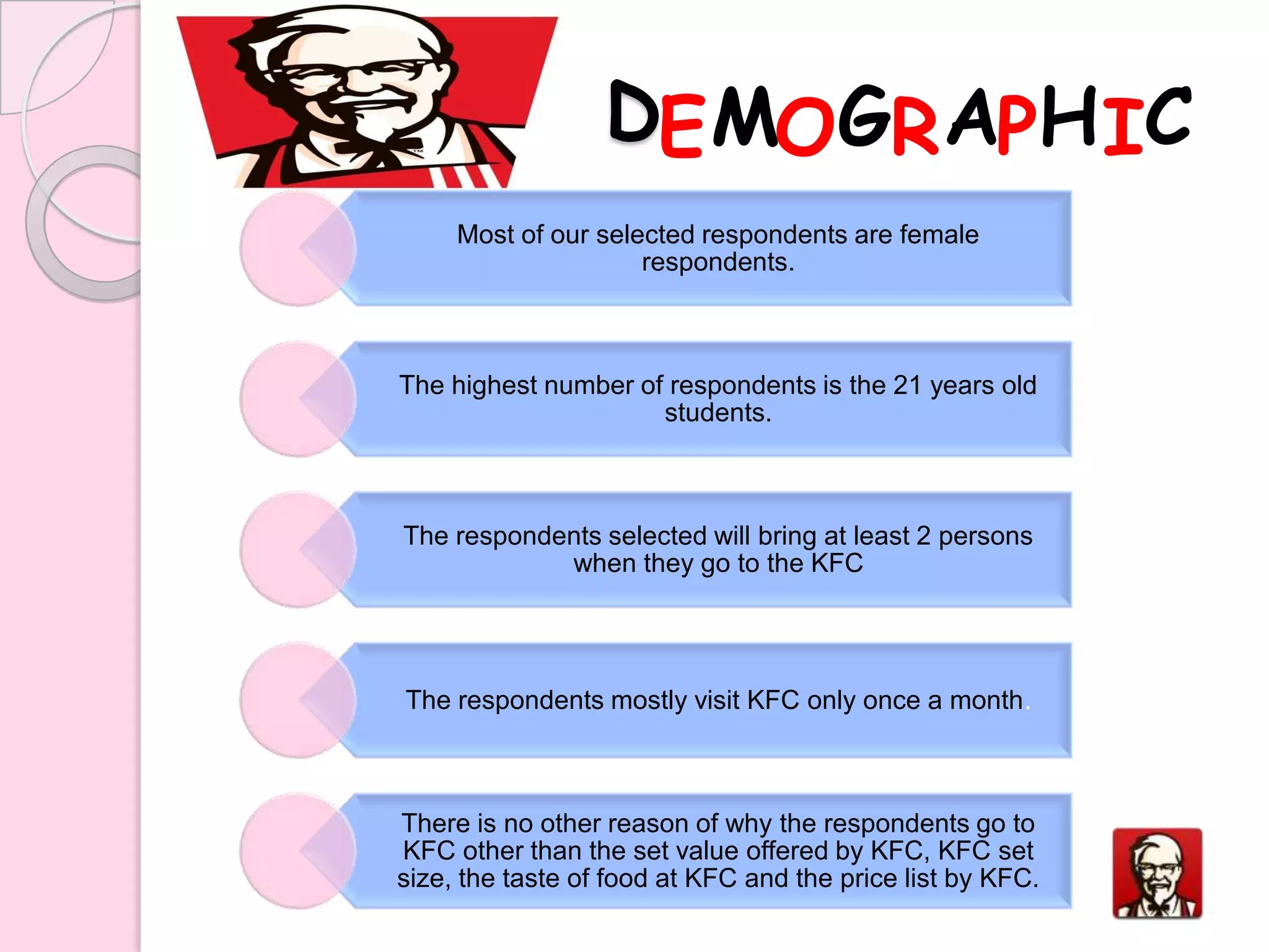 KFC Satisfaction | PPTX