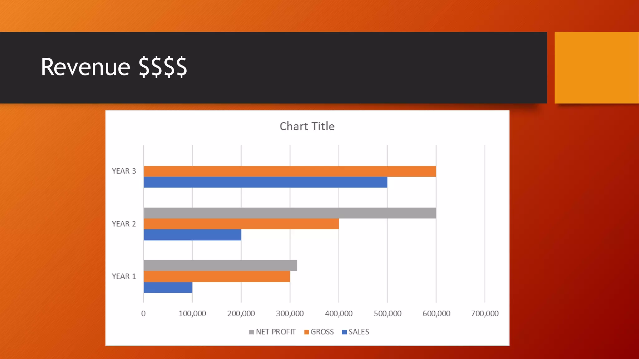 Final powerpoint | PPT