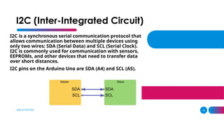finalpowerpoint for arduino communication.pptx