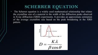 XRD characterization techniques nanomaterials LAUE MADHUSUDAN PATEL.pptx