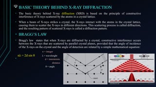 XRD characterization techniques nanomaterials LAUE MADHUSUDAN PATEL.pptx