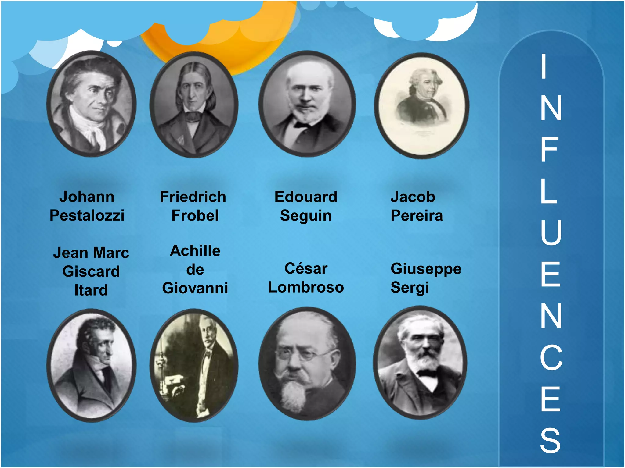 Maria Montessori | PPTX