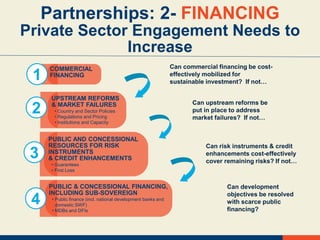 Innovative Partnerships to Achieve the Sustainable Development Goals | PPT