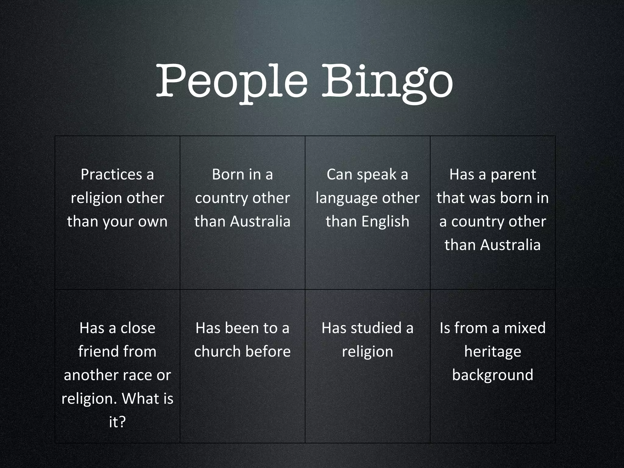 Religious Diversity in Australia | PPT