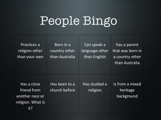 Religious Diversity Slideshow | PPT
