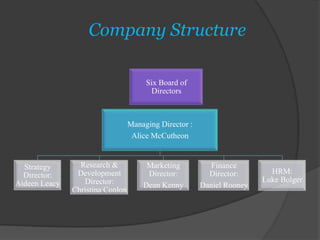 Quick Note Presentation | PPTX | Business Accounting & Finance | Business