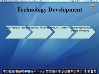 Apple Inc. 2008 Case Study | PPT