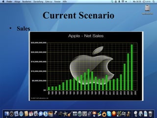 Apple Inc. 2008 Case Study | PPT