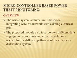 Final POWER THEFT DETECTION BPC.pptx