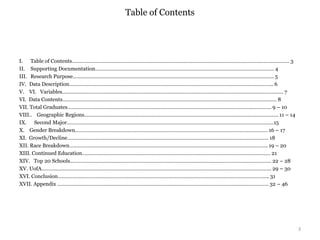 MIS vs. Computer Science | PPTX