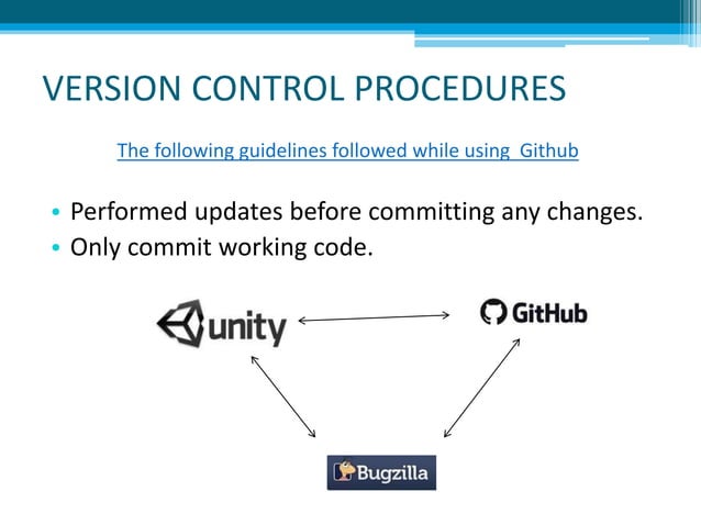 Software Engineer A Unity 3d Game Ppt 8519