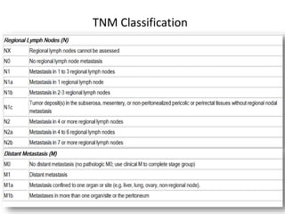 Rectal carcinoma approach | PPT