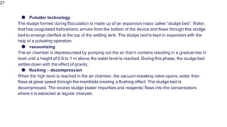 waste management water treatment FInal PP.pptx