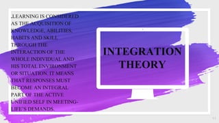 theories of learning | PPTX