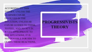 theories of learning | PPTX