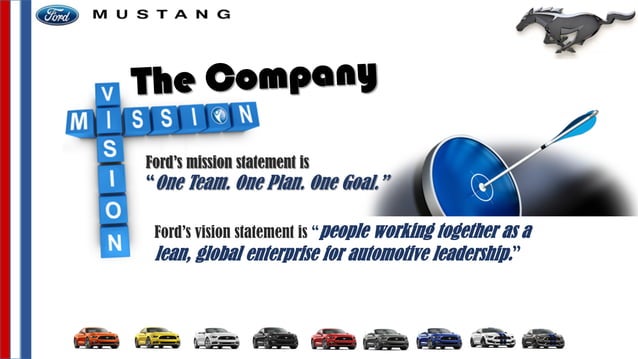 Case Study on Mustang | PDF