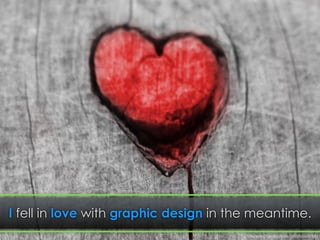 Timothy Downey - Professional Persona Project | PDF