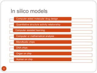 presentation on in silico studies | PPTX