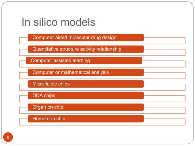 presentation on in silico studies | PPTX | Pharmaceutical Industry ...