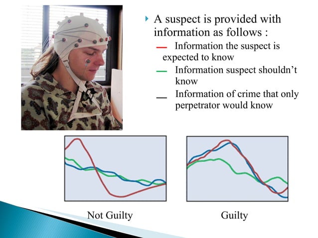 Brain Finger Printing | PPT | Brain and Nervous System Disorders ...