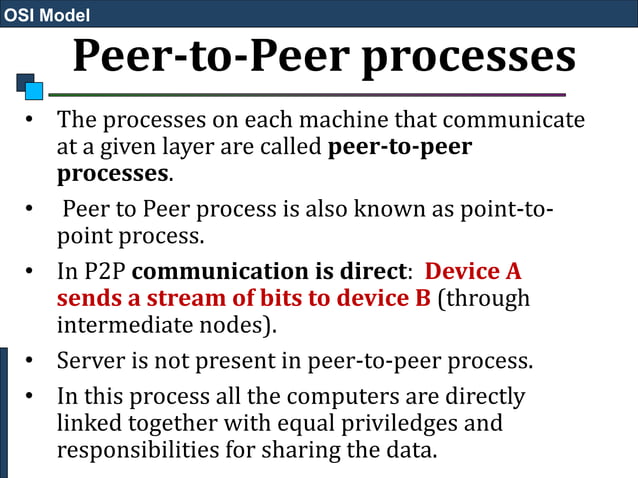 Open system interference reference model.pptx