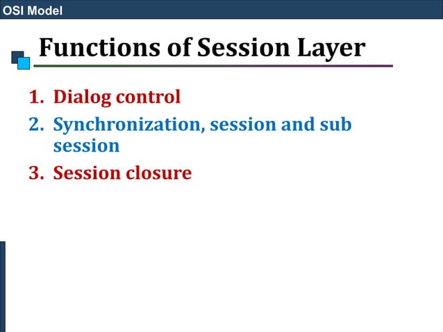 Open system interference reference model.pptx