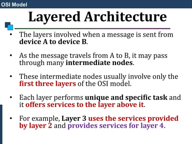 Open system interference reference model.pptx