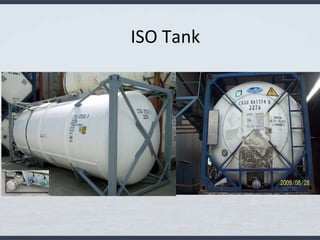 Castor Oil and it’s Derivatives : Packaging, Logistic Planning & SCM ...