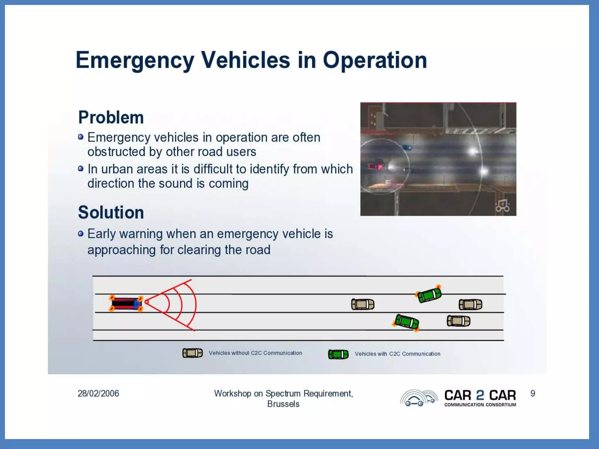Embedded Systems in Automobile | PPTX