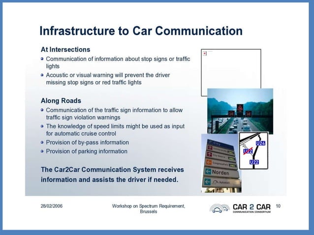Embedded Systems in Automobile | PPTX