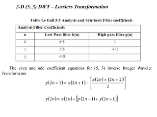 discrete wavelet transform | PPTX