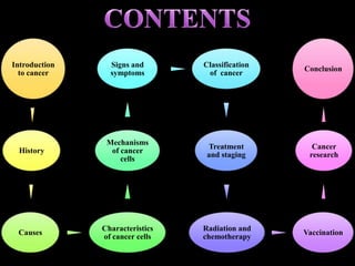 CANCER HEALTH EDUCATION | PPTX