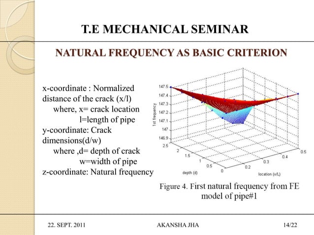 Crack detection in pipes | PPTX