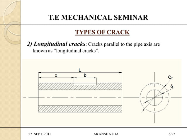 Crack detection in pipes | PPTX