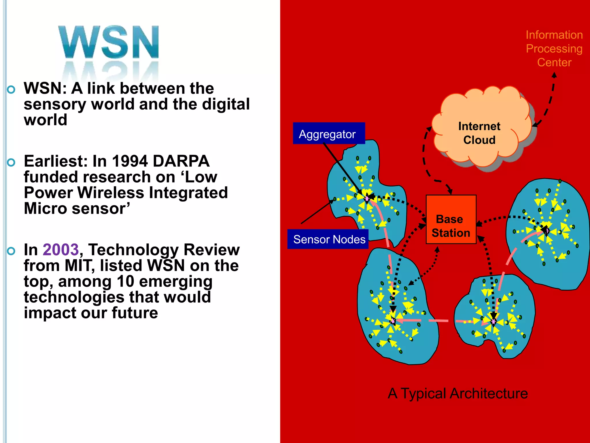 Wireless Sensor Network With Mobile Integration Pptx Internet Of