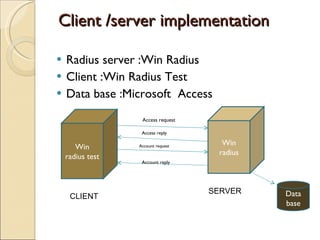 RADIUS | PPT