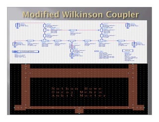 RF circuit design using ADS | PDF