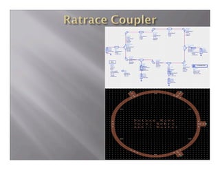 RF circuit design using ADS | PDF | Digital Audio | Computer Software ...