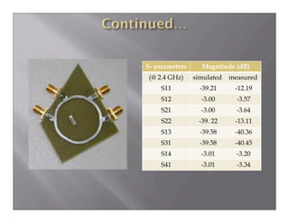 RF circuit design using ADS | PDF | Digital Audio | Computer Software ...
