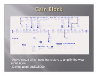 RF circuit design using ADS | PDF