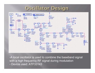 RF circuit design using ADS | PDF