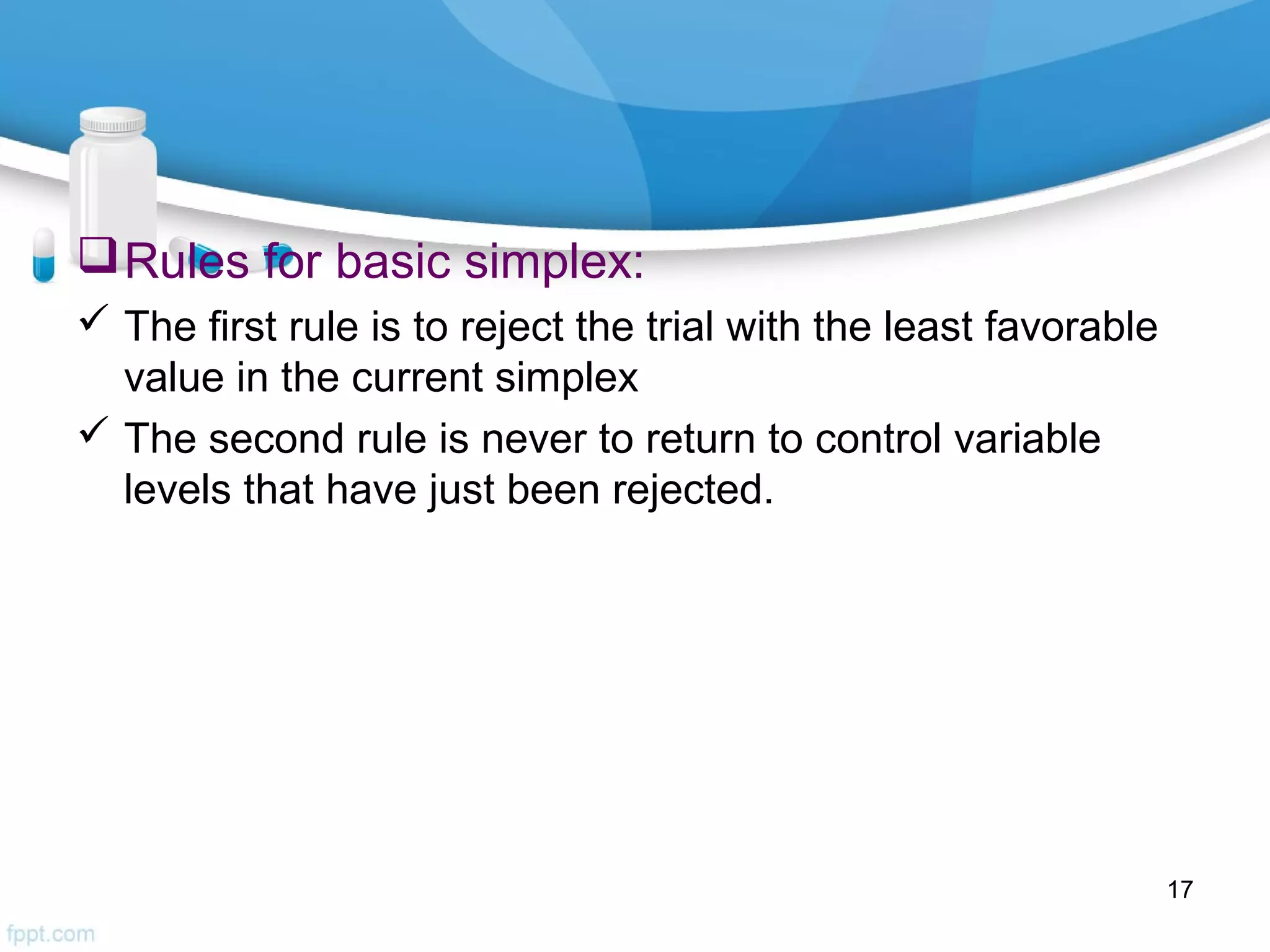various applied optimization techniques and their role in ...