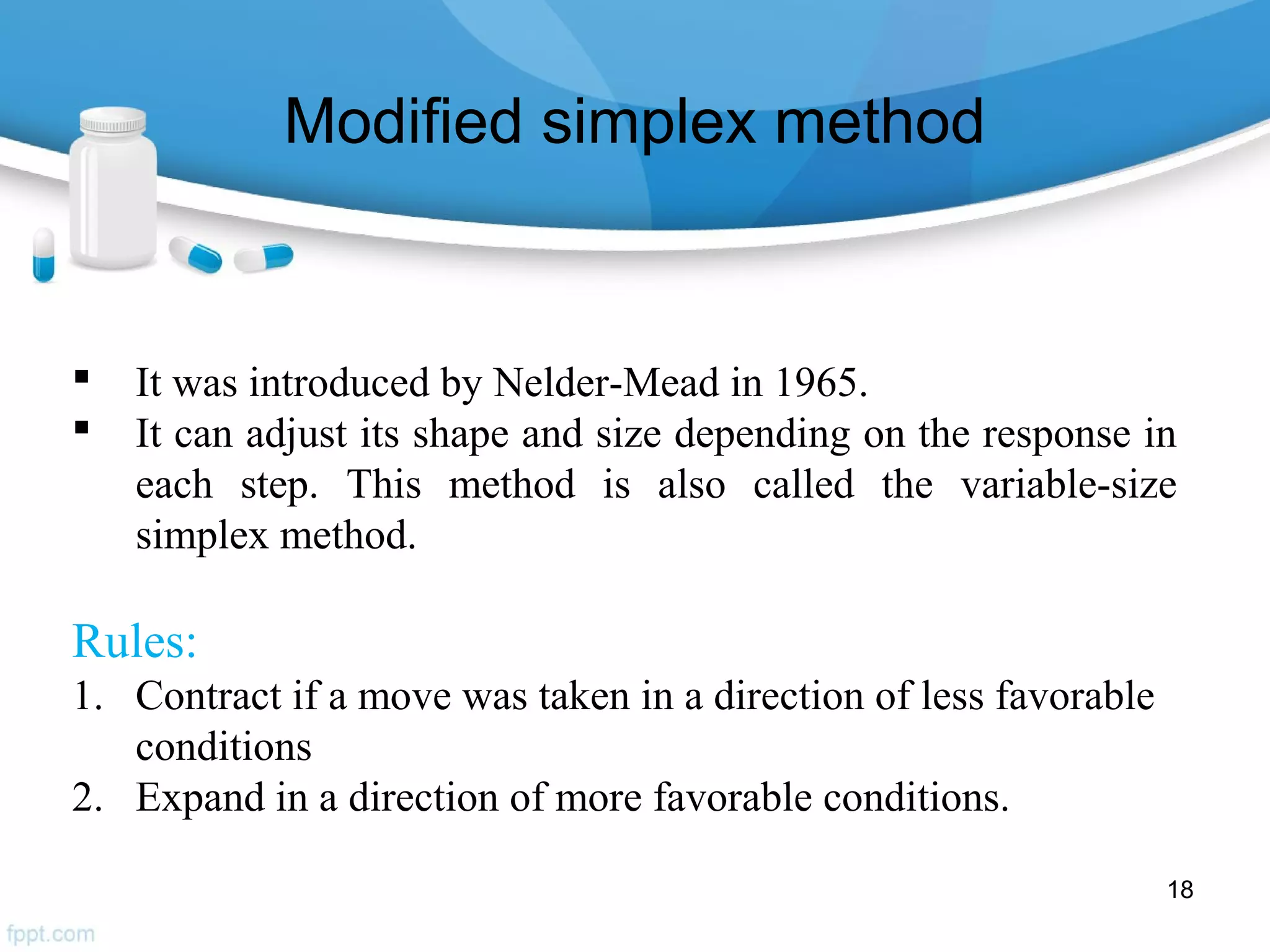 various applied optimization techniques and their role in ...