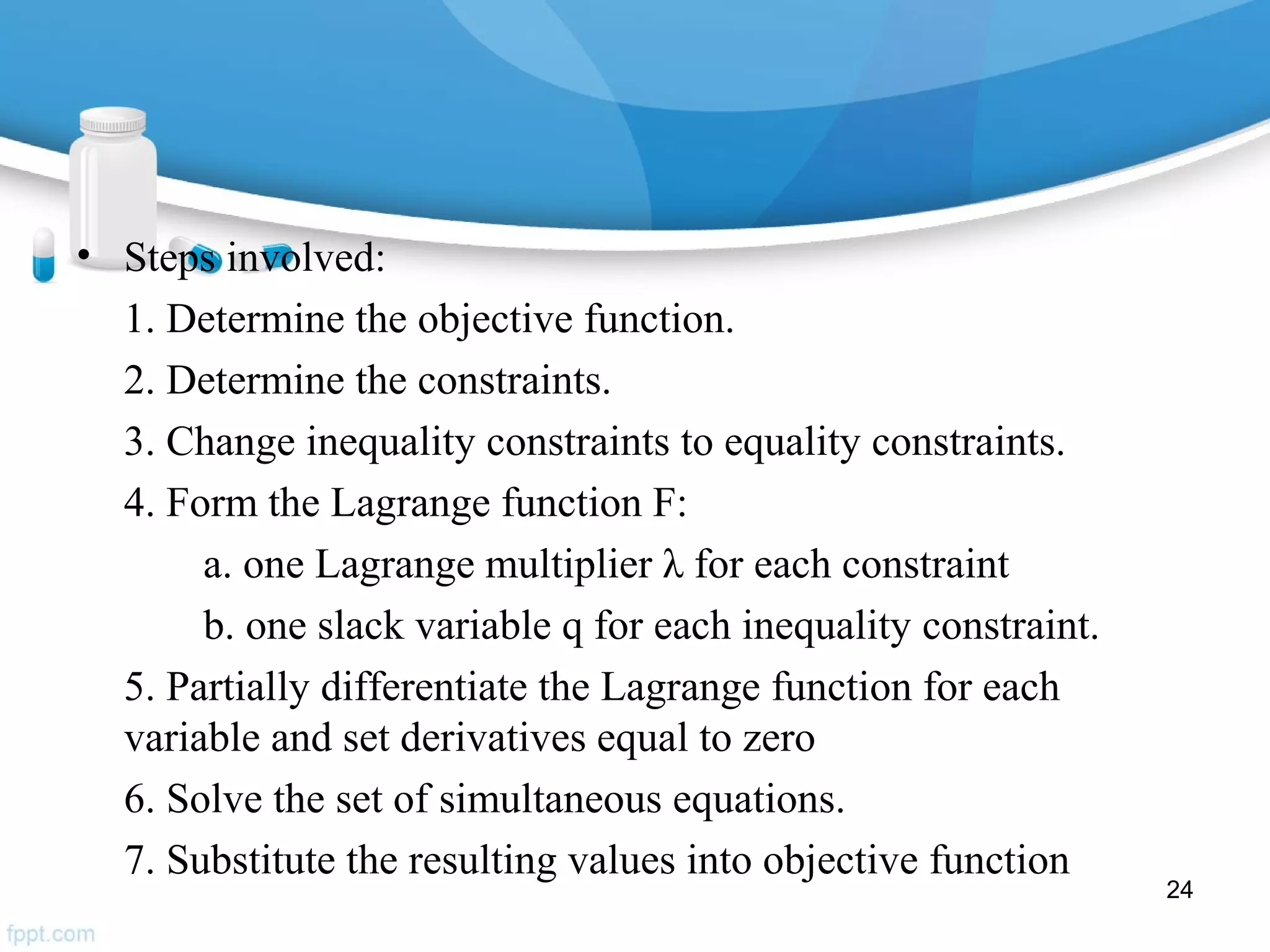 various applied optimization techniques and their role in ...